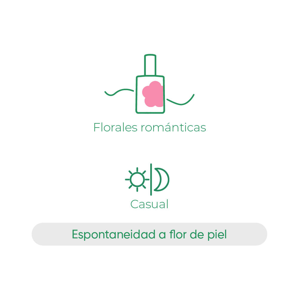 In You Splash Personalizado - Senthia - Expertos en fragancias